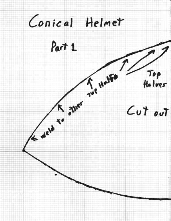 Armour Archive -- Pattern Archive: Conical Helm by Sinric