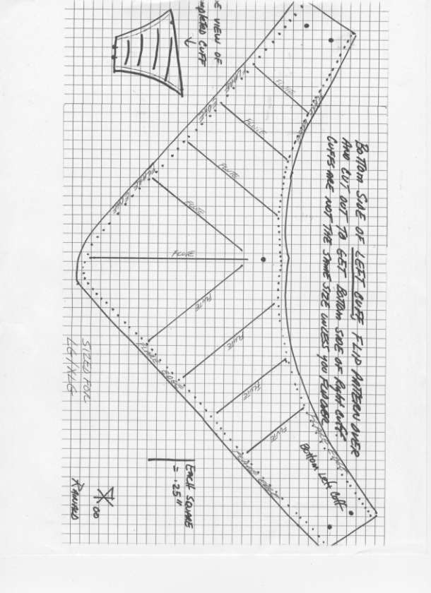 Armour Archive -- Pattern Archive: Demi Gauntlet by Rainald