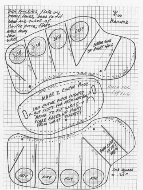 Armour Archive -- Pattern Archive: Demi Gauntlet by Rainald