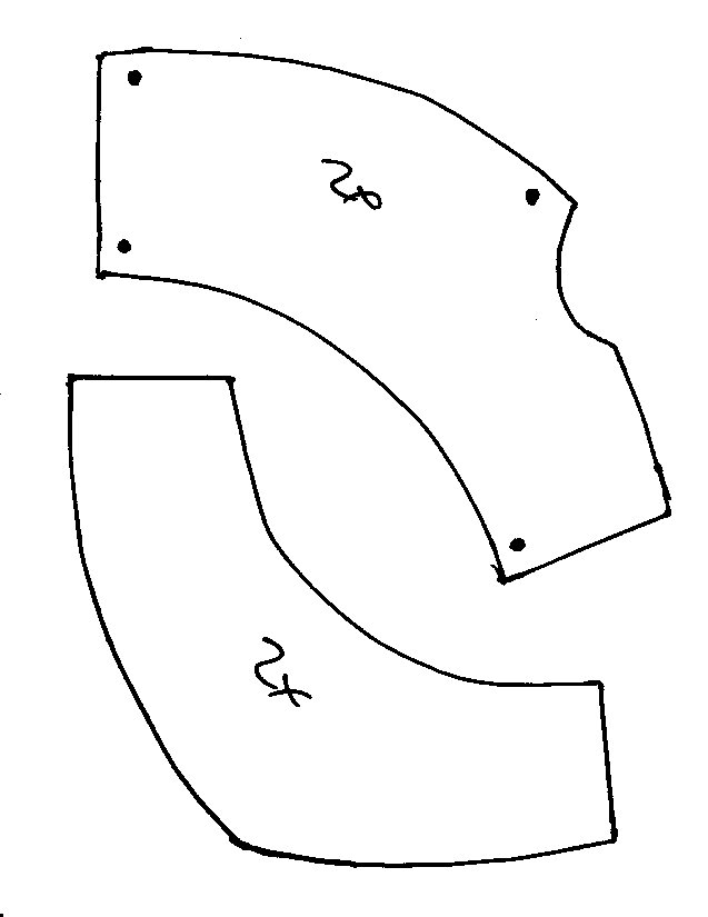 Armour Archive -- Pattern Archive: Gauntlet