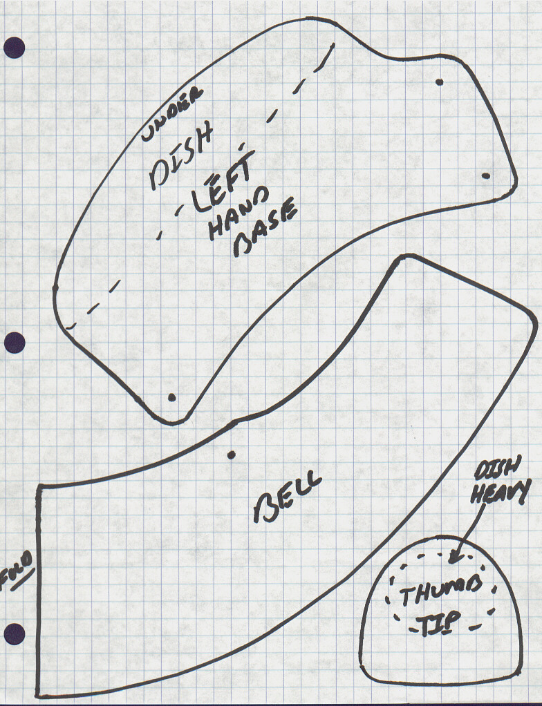 Armour Archive -- Pattern Archive: Gauntlets by Alan Bauldree